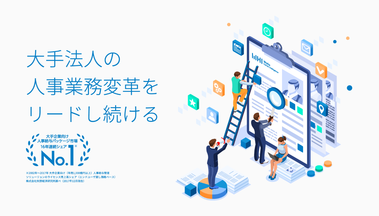 philosophy｜Works Human Intelligence Co., Ltd.